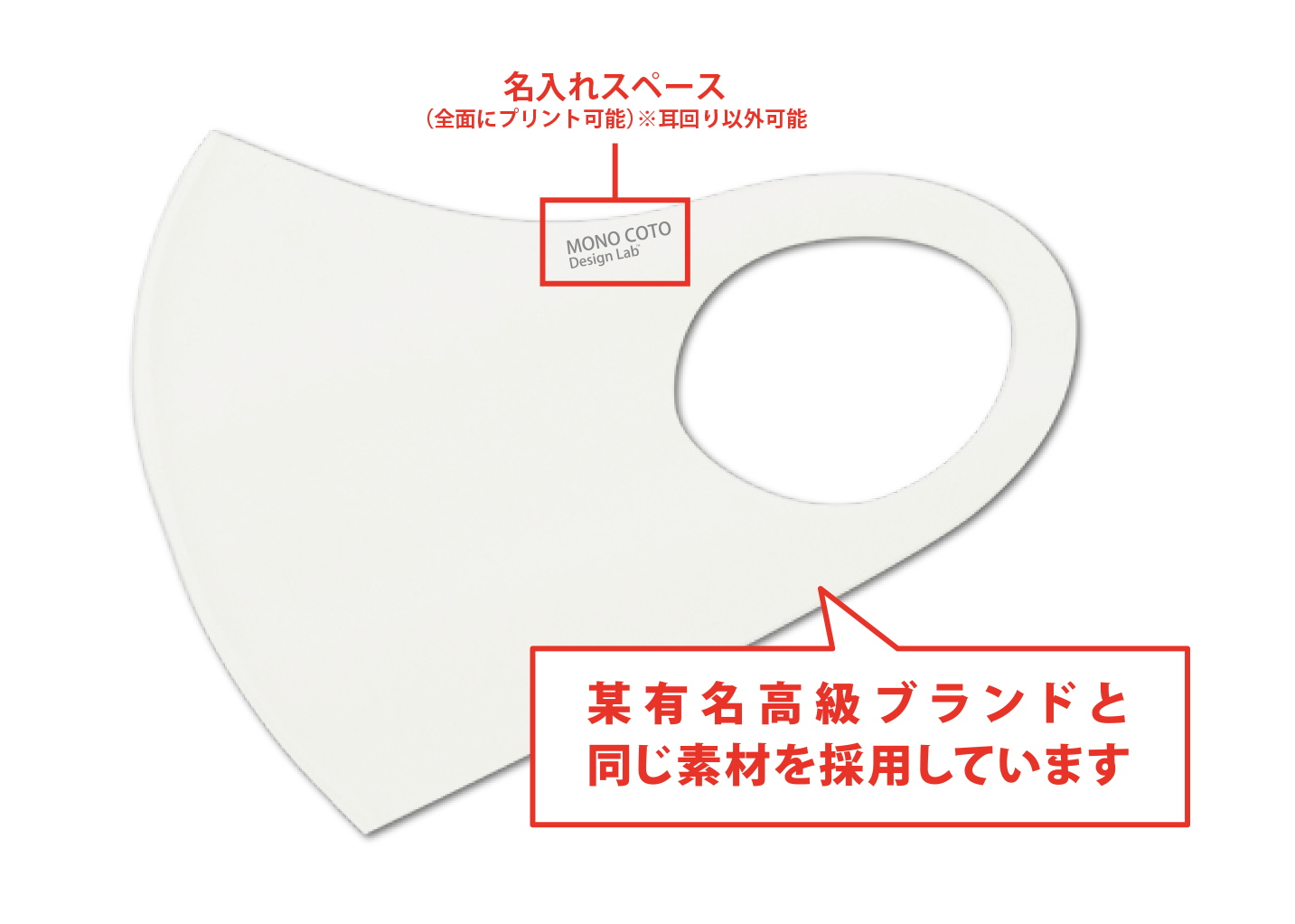 FACE UP MASK | プロモーションノベルティ制作のコシオカ産業